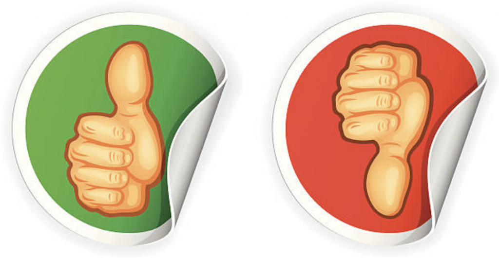 AQE Scoring Explained