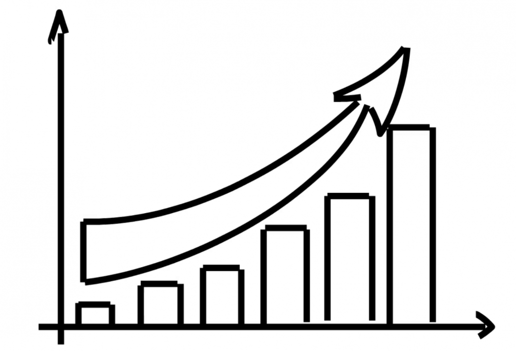 AQE Scoring Explained